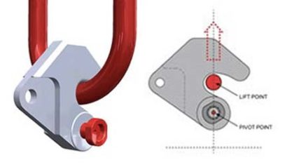 Lifeboat Hooks • Survival Systems International